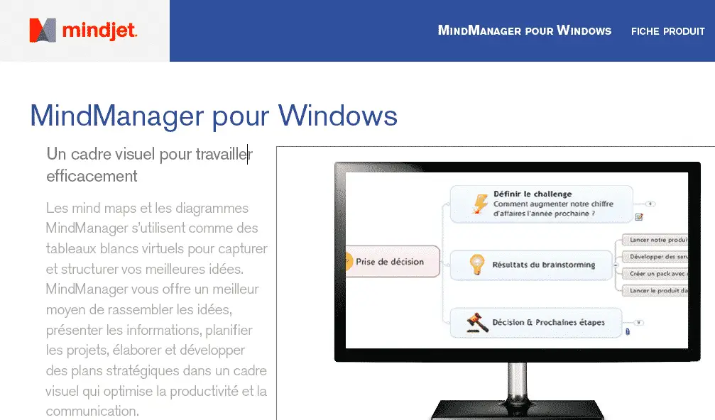 Une excellente solution de mapping : MindManager 2016