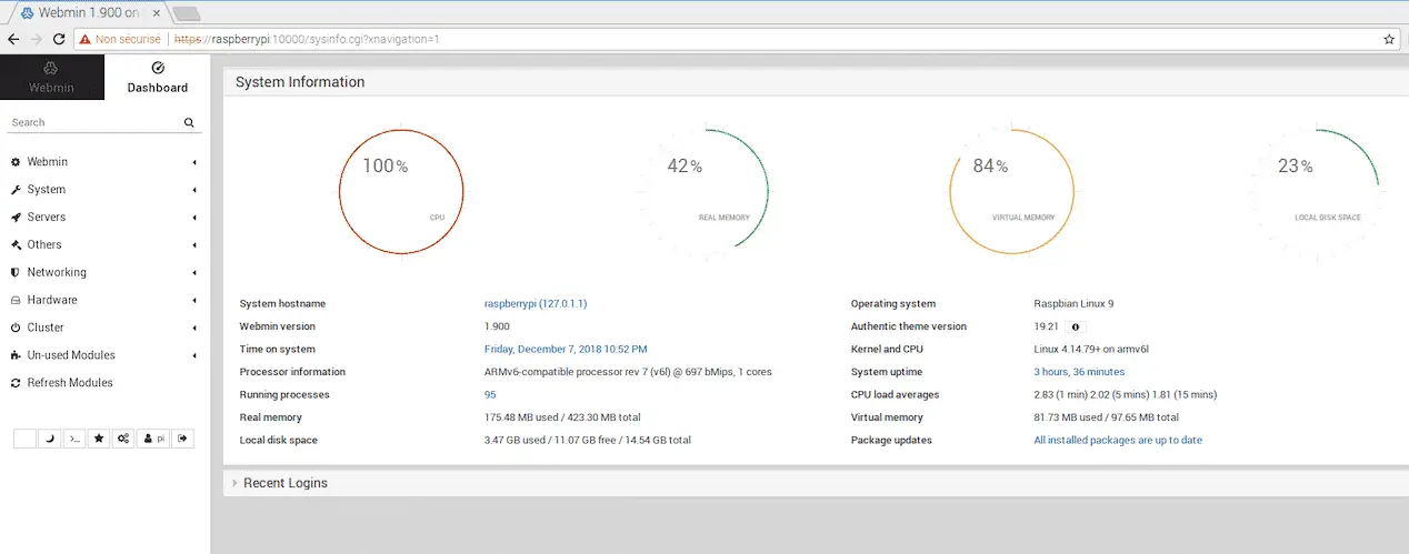 Webmin Une Interface Dadministration Système Pour Son Raspberry Pi